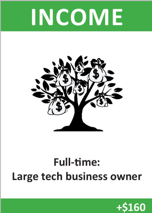 Don't Break the Budget - Play to teach budgeting principles that stick ...